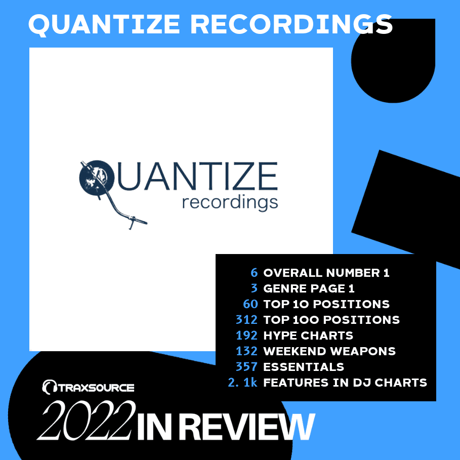 MN2S Label Services clients celebrate impressive Traxsource end-of-year ...